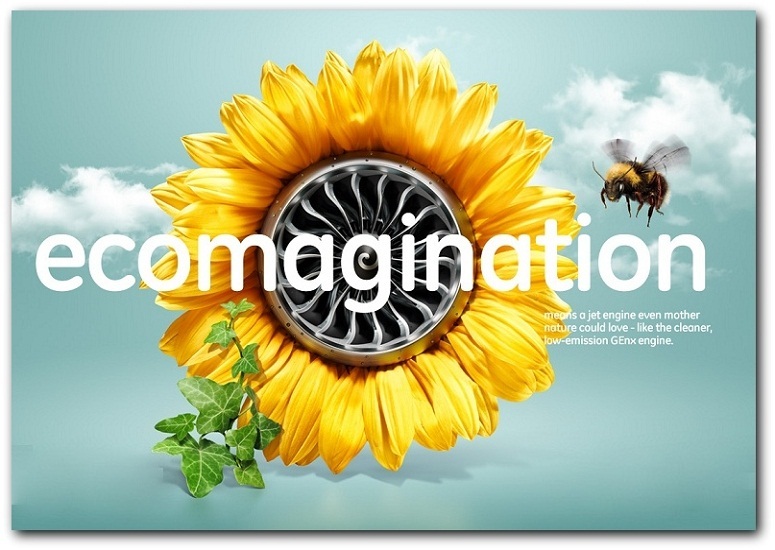 GE’s Ecomagination at 20: Lessons for today’s sustainability leaders ...